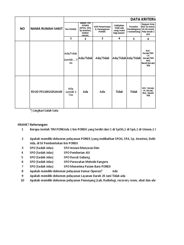 Data Ponek Dinkes | PDF