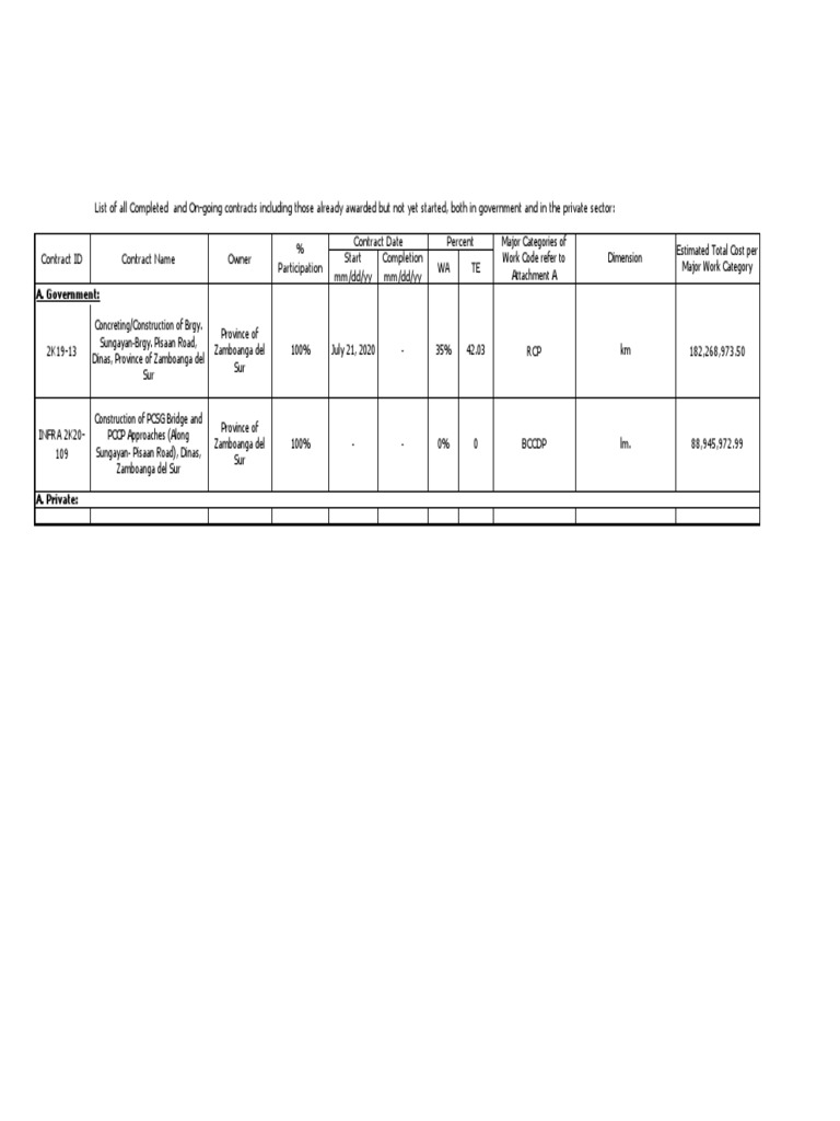 PCAB Upgrade Lates | PDF