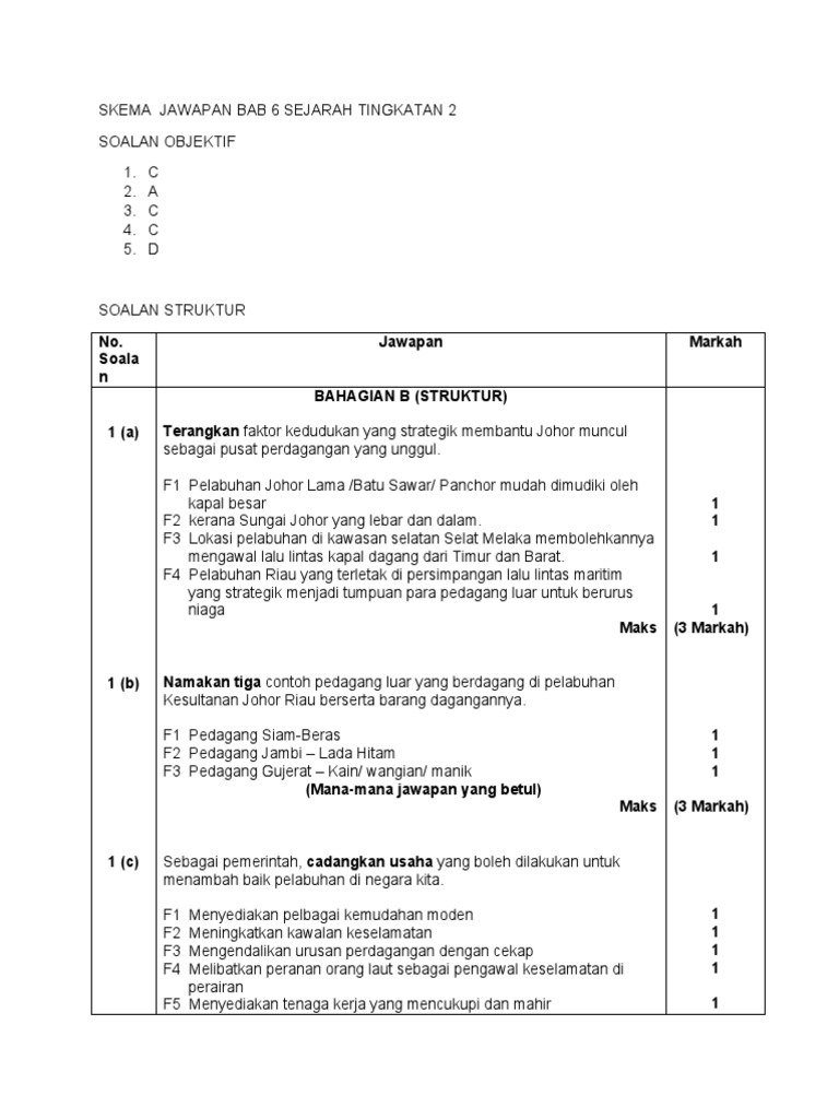 SKEMA JAWAPAN MODUL PDPR BAB 6 SEJ TING 2 | PDF