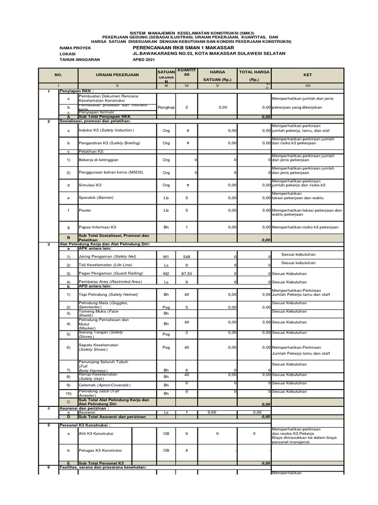 Analisa k3 Konstruksi Kosong | PDF
