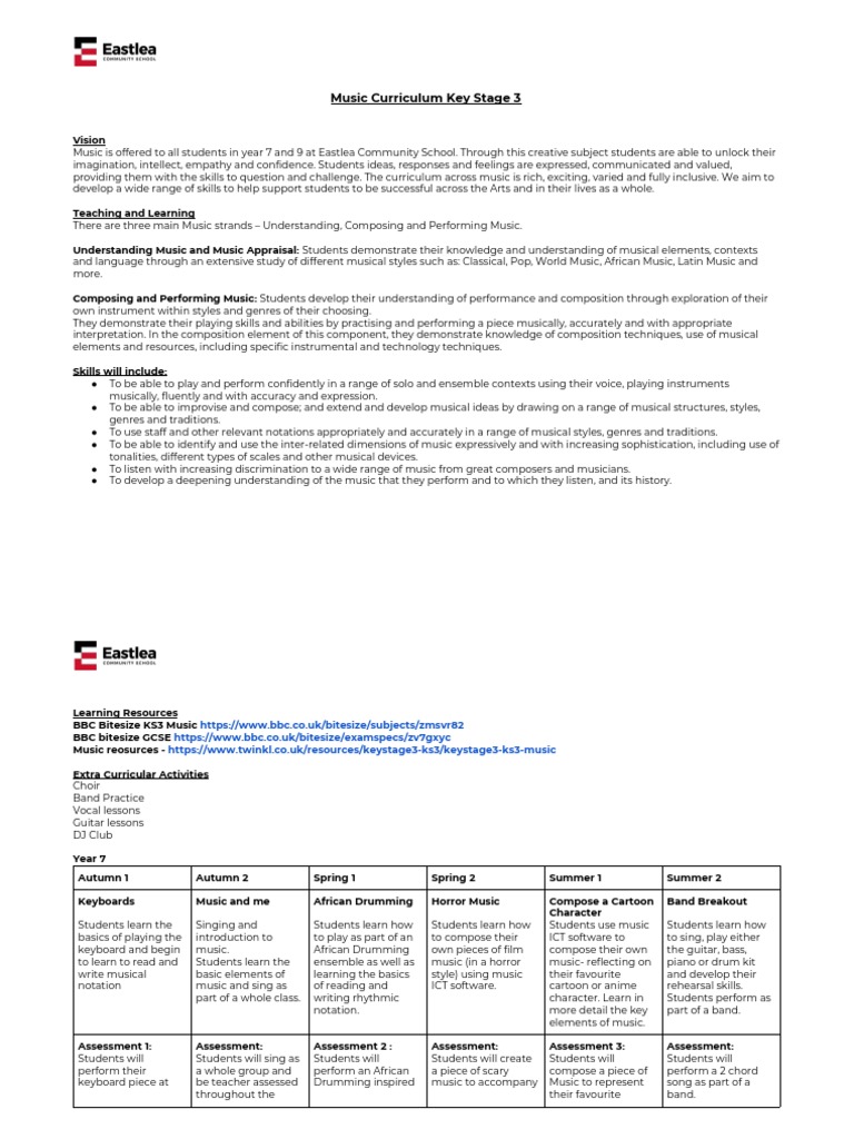 Music Curriculum Key Stage 3 | PDF | Musical Compositions | Performing Arts