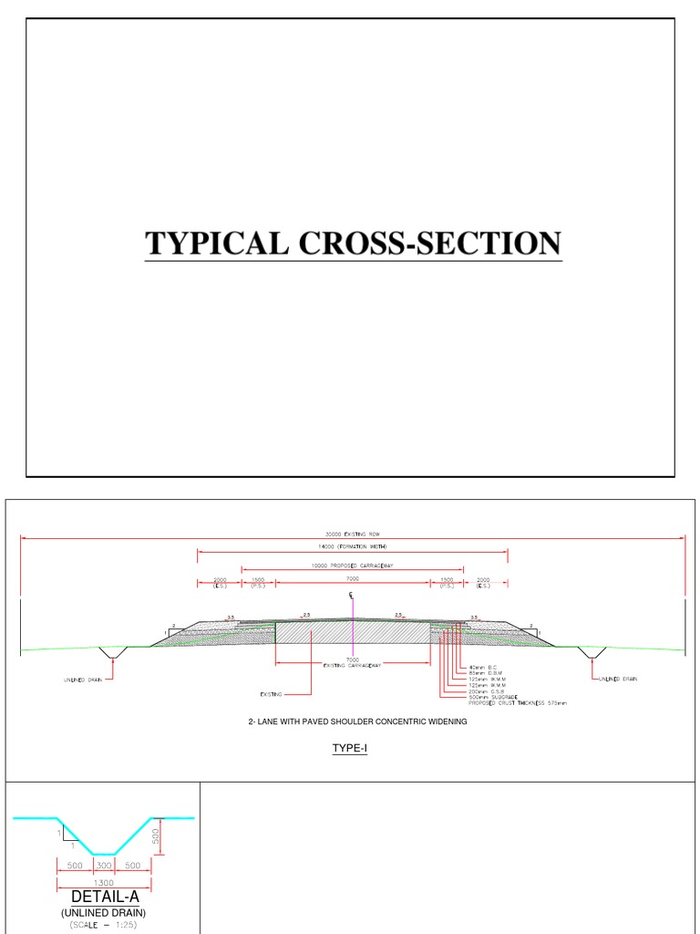TYPICAL CROSS SECTIONS | PDF | Transportation Engineering | Civil ...