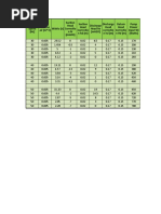 Metric Thread Dimensions - Bolt Sizes Chart For M1.6 To M69 Screws ...