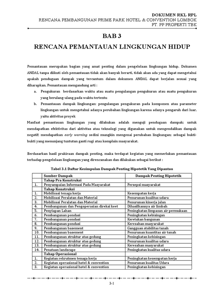 Bab 3 RKL RPL Prime Park | PDF