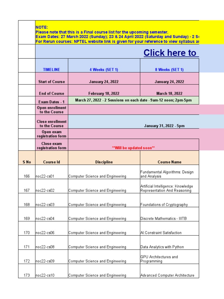 Tentative Course List (Jan - April 2022) | PDF | Social Sciences | Computer Science