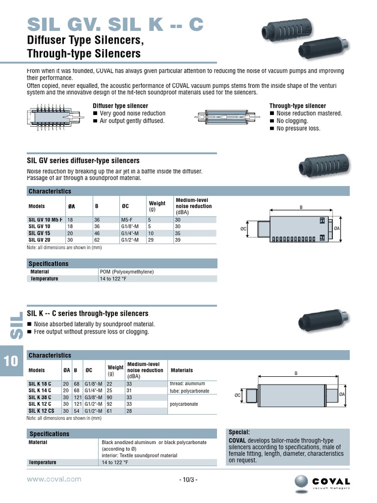 Sil Gv. Sil K - C: Diffuser Type Silencers, Through-Type Silencers ...