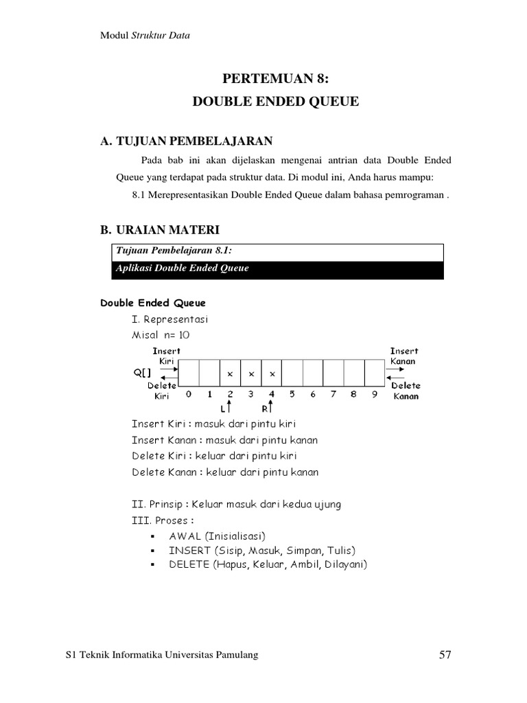 Double Ended Queue untuk Mahasiswa | PDF