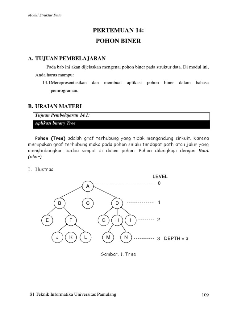 Pertemuan 14 Pohon Biner | PDF