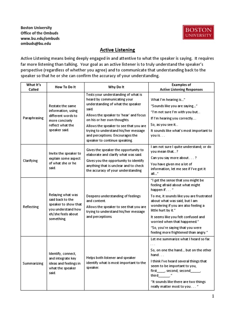 Active Listening Techniques at BU | PDF | Psychology | Communication