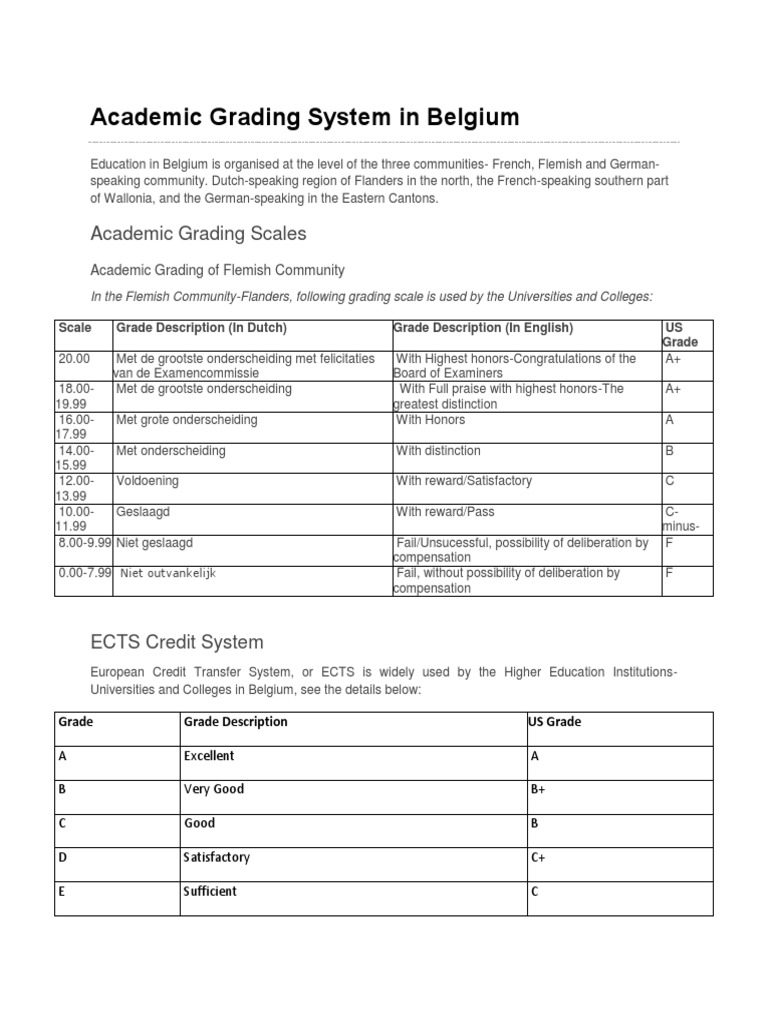 Belgium Academic Grading System Overview | PDF | Test (Assessment ...