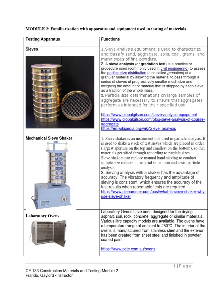 MODULE 2 Familiarization of Apparatus | PDF | Weighing Scale | Materials