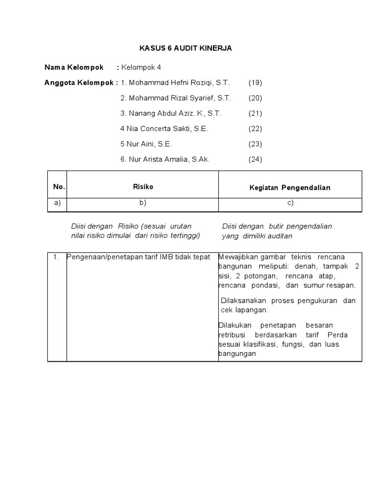 KASUS 6 Audit Kinerja Fix | PDF
