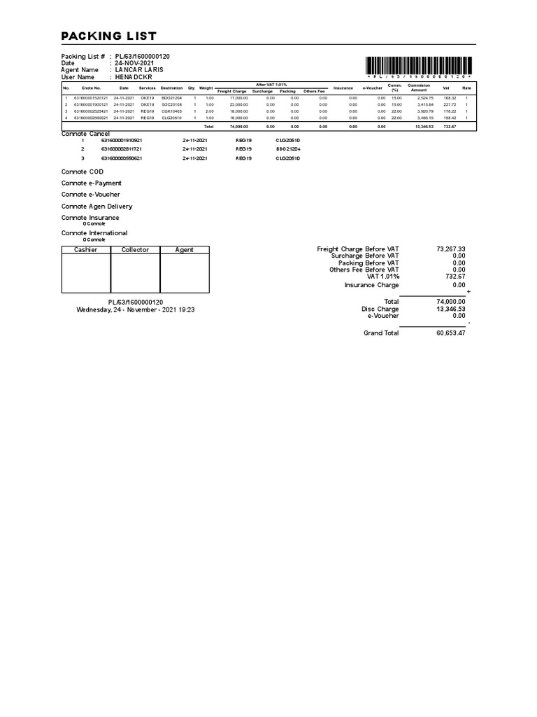 JNE Packing List - November 2021 | PDF | Payments | Business