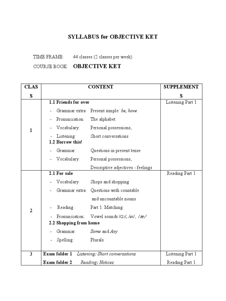 Syllabus, Objective KET | PDF | Verb | Grammatical Tense