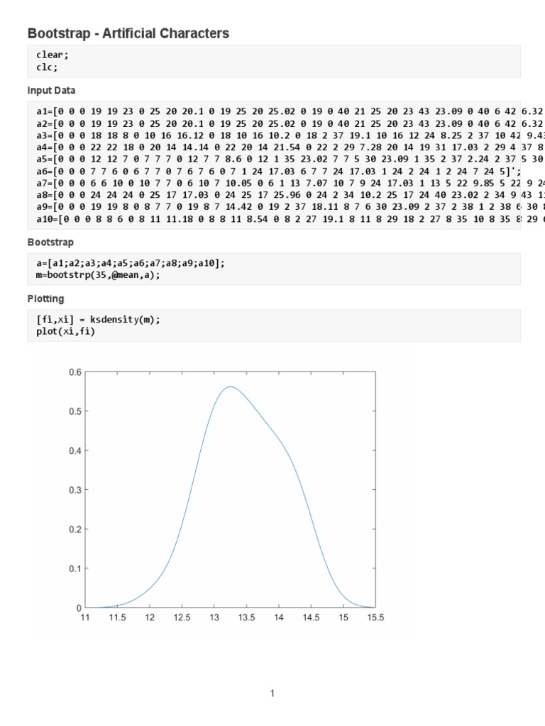 Bootstrap - Artificial Characters: Input Data | PDF