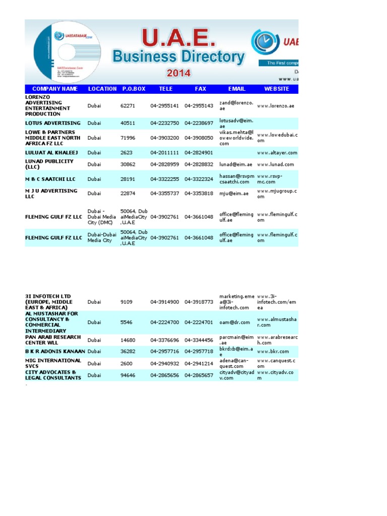 Dubaibusinessdirectory Sample | PDF | Communication Design | Communication
