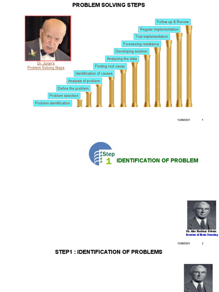 Regular Implementation Follow Up & Review: Dr. Juran's Problem Solving ...