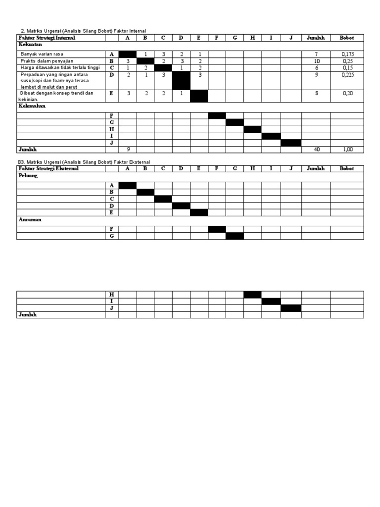 Matriks IE - Kelompok 1 - Kelas G - Praktikum PMA | PDF