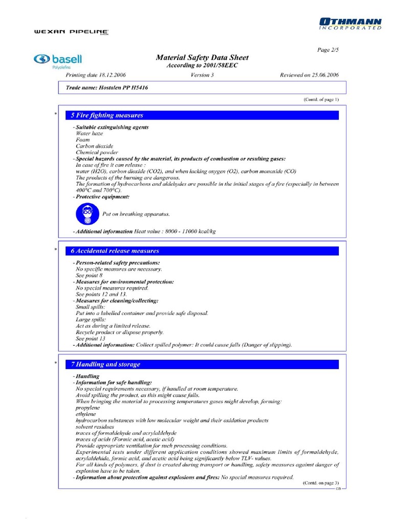 Wexan PPR - PPR Safety Data | PDF