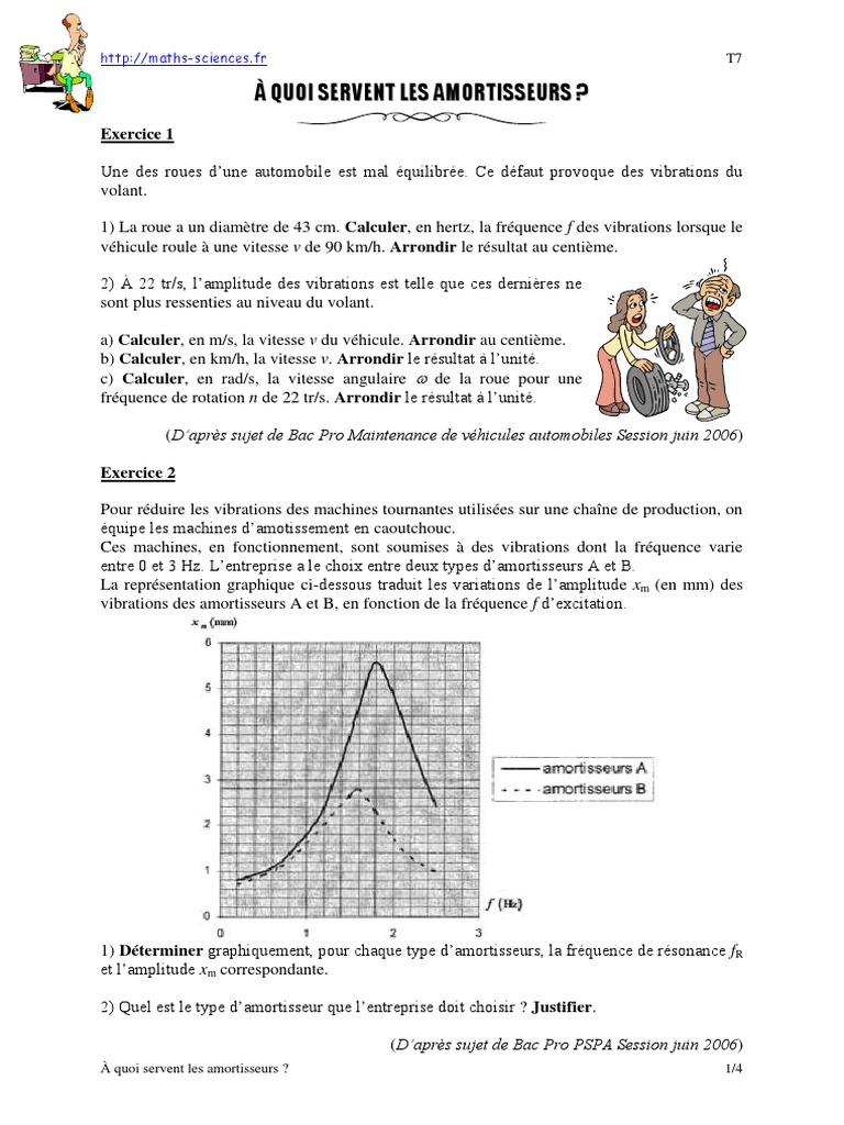Exercices A Quoi Servent Les Amortisseurs Bac Pro 2 | PDF | Pendule (physique) | Fréquence
