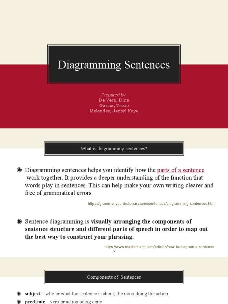 Diagramming Sentences | PDF | Verb | Object (Grammar)