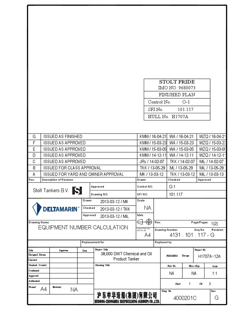 Equipment Number Calculation