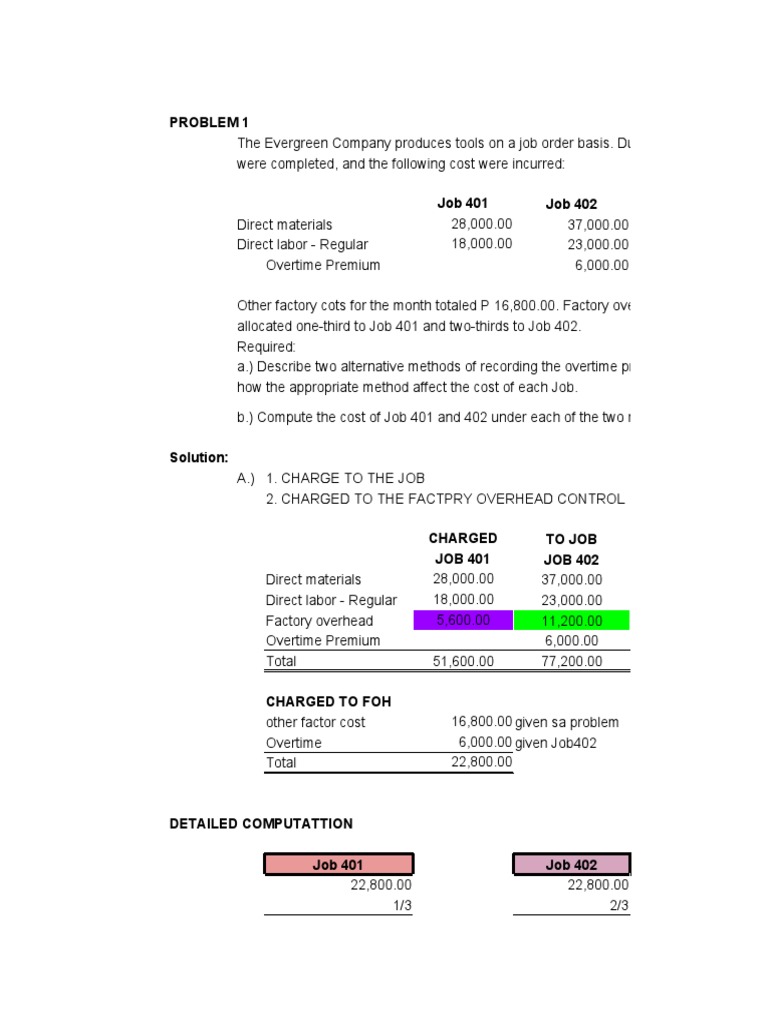 Accounting For Labor | PDF | Overtime | Employee Relations