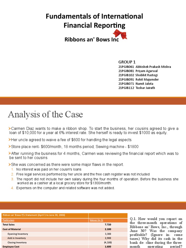 Fundamentals of International Financial Reporting: Ribbons An' Bows Inc | PDF | Equity (Finance ...