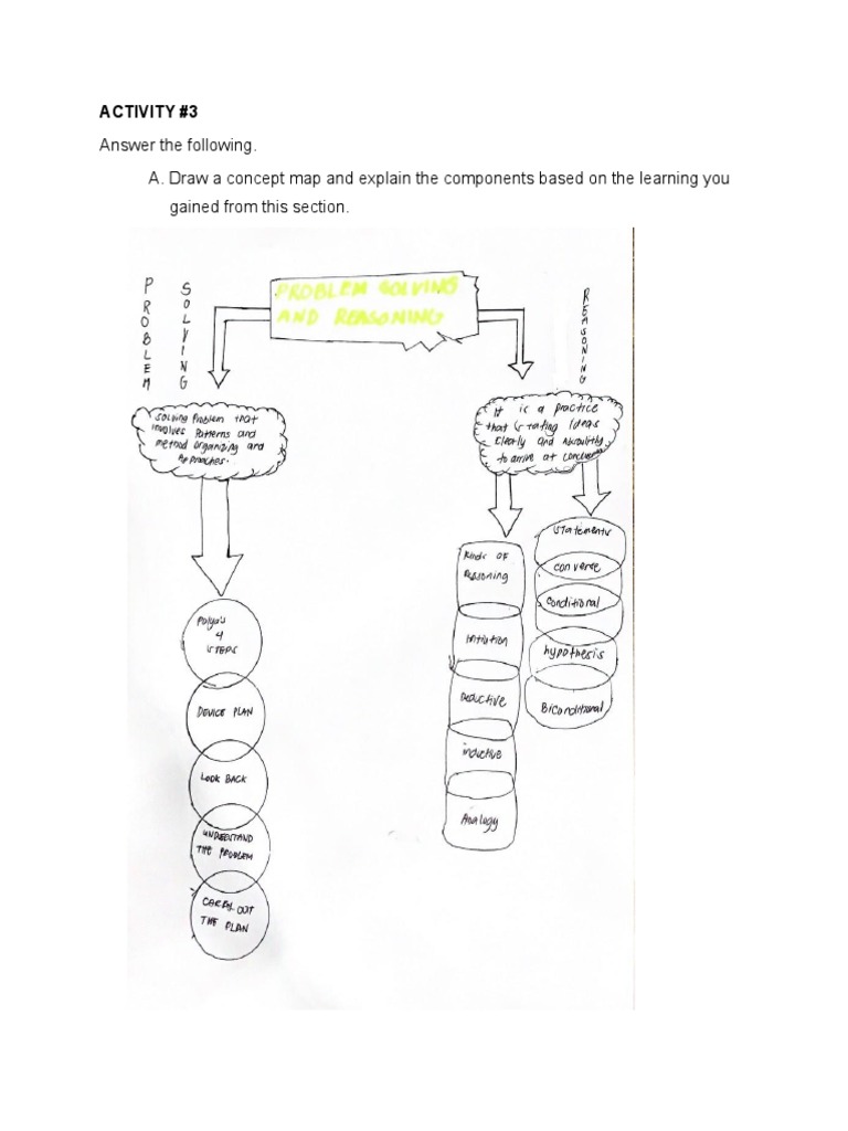 PAHATI MMW Activity 3 | PDF | Geometry | Mathematics