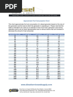 Diesel Generator Fuel Consumption Chart | PDF | Diesel Engine | Fuel ...