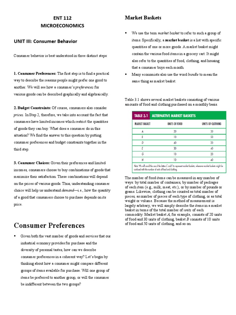 Consumer Preferences: ENT 112 Microeconomics UNIT III: Consumer ...