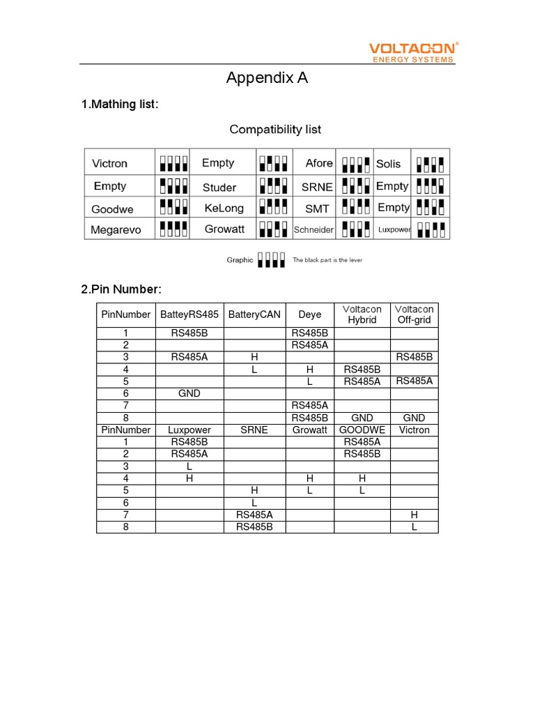 BMS Pin Configuration Lithium-Ion Batteries | PDF | Computers ...