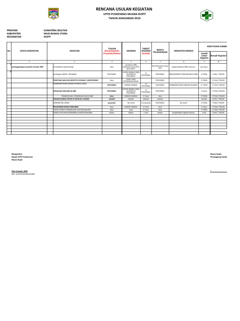 Contoh Format RUK Per Program | PDF