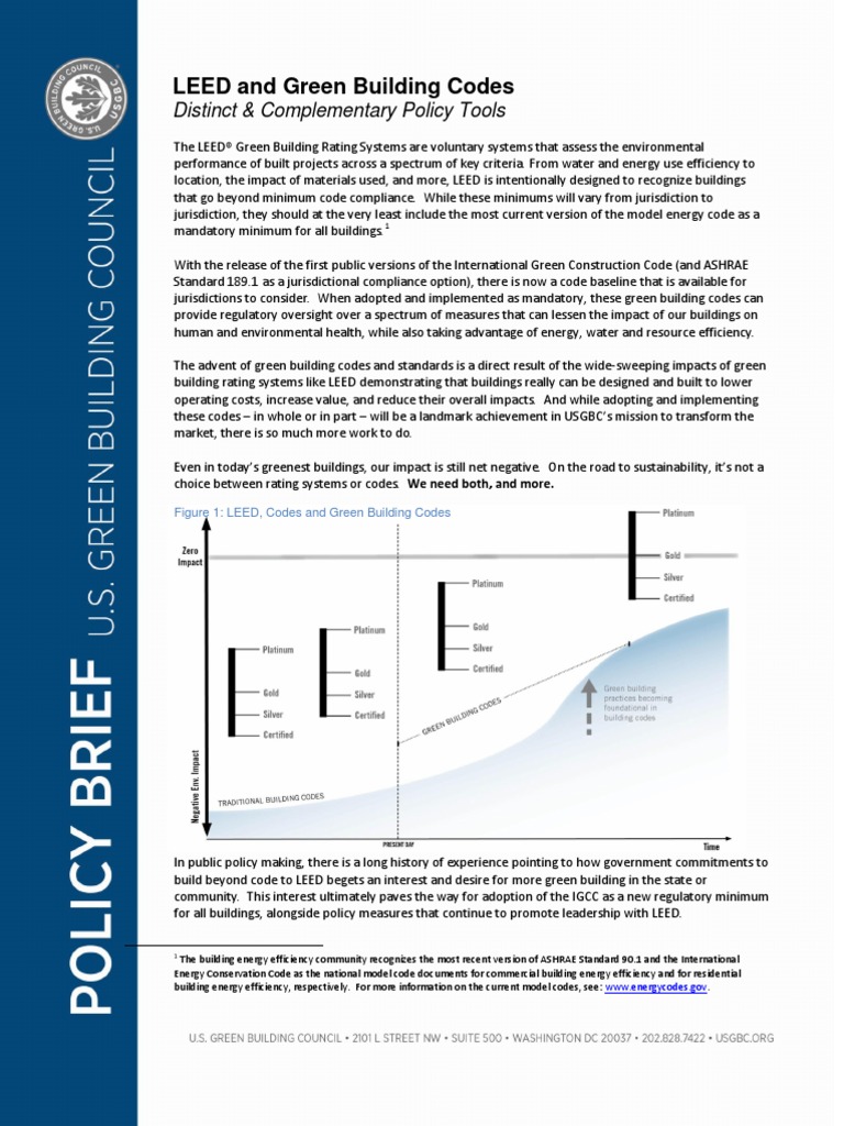 LEED and Green Building Codes Facts Sheet | PDF | Leadership In Energy ...