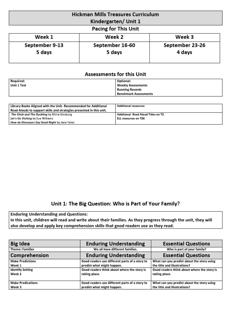 K Treasures Curriculum | PDF | Phonics | Reading Comprehension