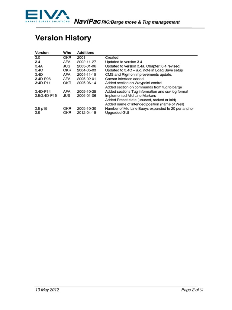Version History: Navipac | PDF | Software Development | Software Engineering