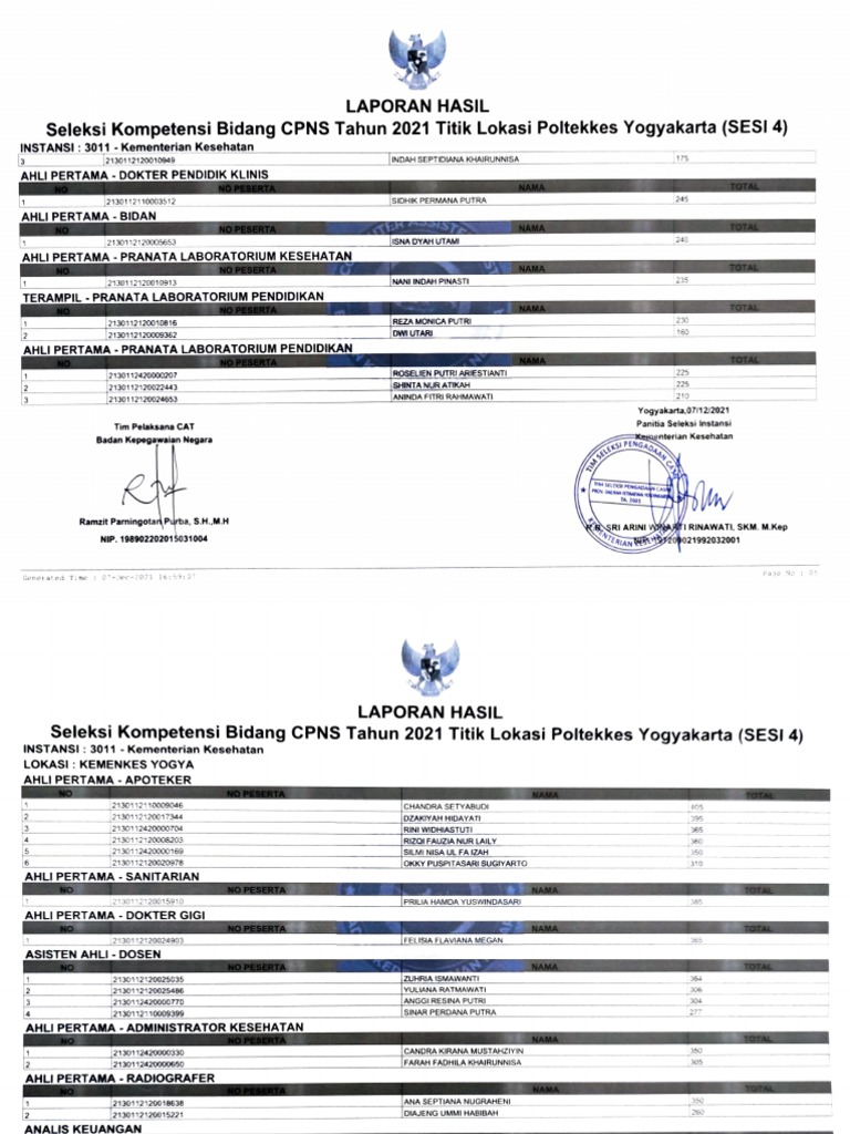 Nilai Hari 1 Sesi 4 | PDF
