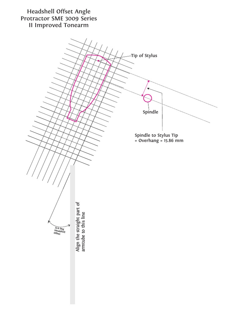 SME 3009 II Improved Offset Angle & Overhang Protractor | PDF