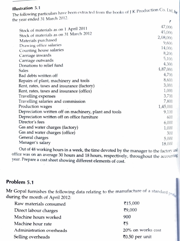 Cost Sheet Preparation Guide | PDF | Cost | Economies