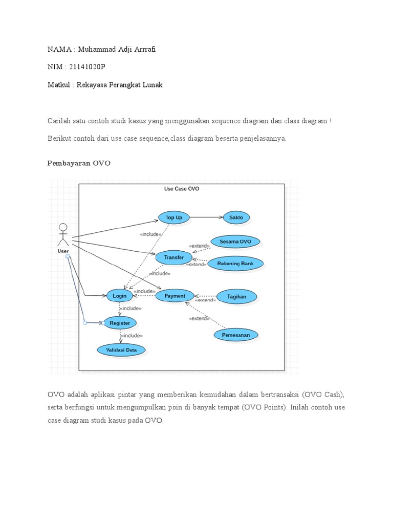 Latihan 6.2 Muhammad Adji Arrafi | PDF | Komputer