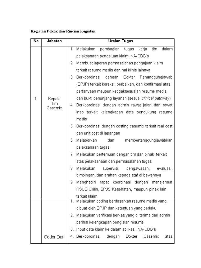 Tupoksi Tim Casemix | PDF | Pengelolaan Keuangan & Uang | Hukum