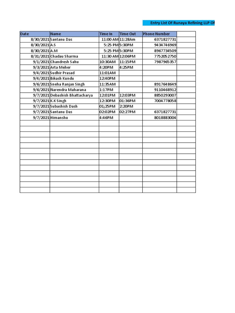 Entry Register | PDF