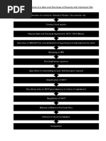 Deed of Receipt & Reassignment | PDF | Property Law | Civil Law (Common ...