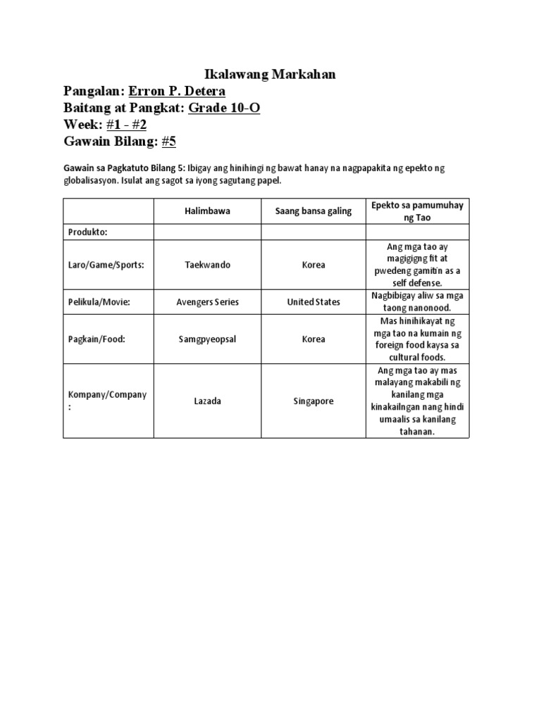 Erron P. Detera, G10-O 2Q (Week 1 - Week 8) | PDF