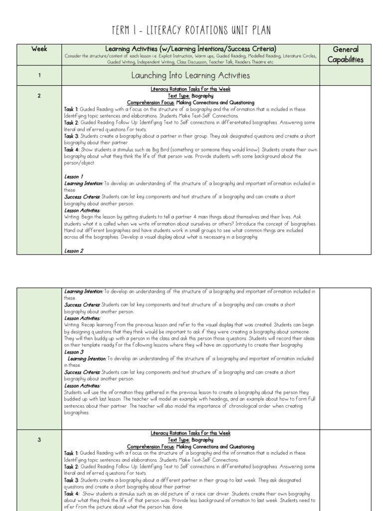 Literacy Rotation Unit | PDF | Reading Comprehension | Behavior ...