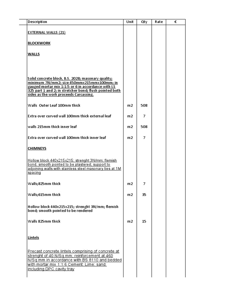 Bill of Quantities | PDF | Door | Concrete