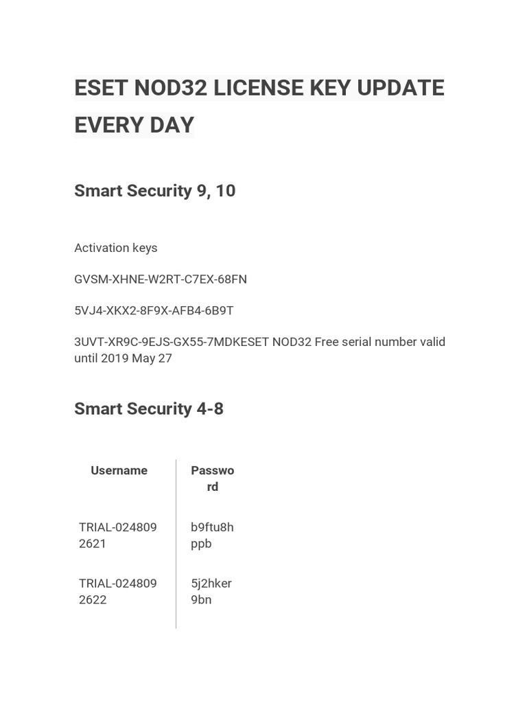 Eset Nod32 License Key Update Every Day PDF Free | PDF