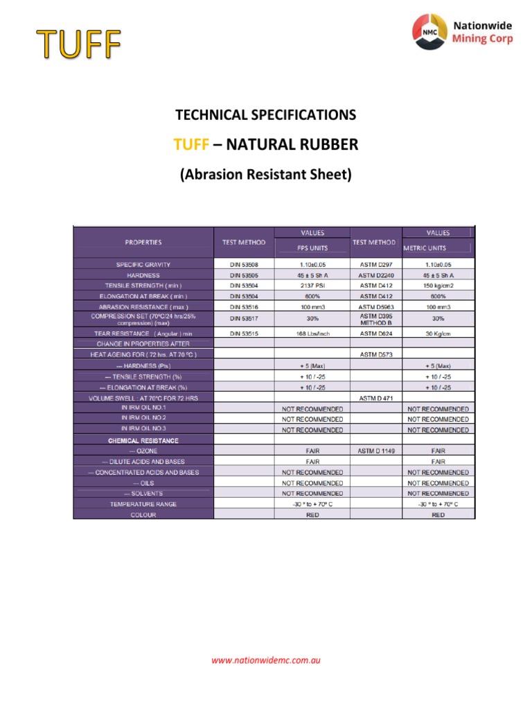TDS Natural Rubber Sheet | PDF