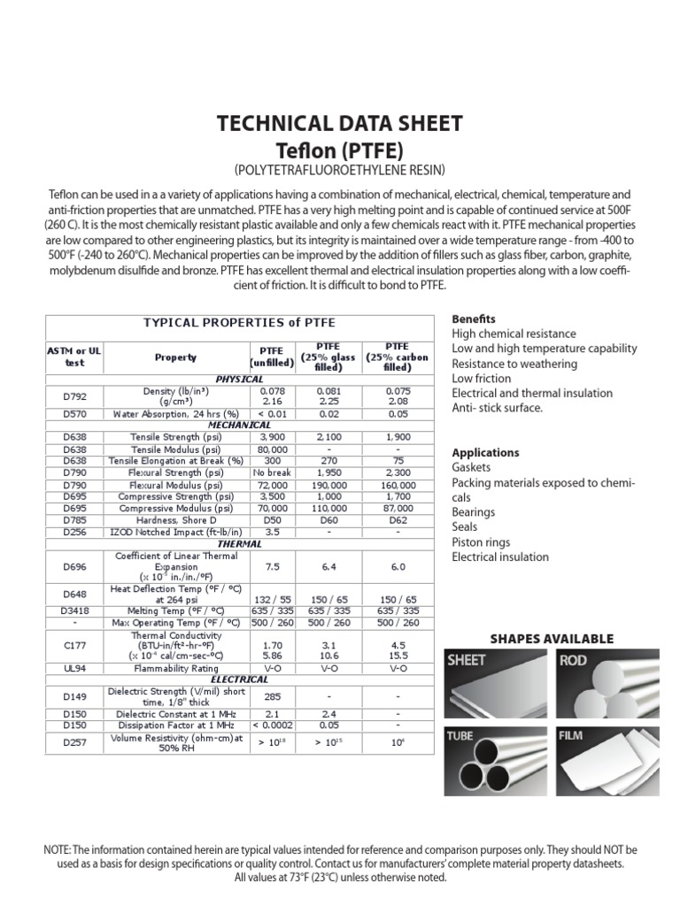 Teflon (PTFE) Data Sheet | PDF | Materials | Building Materials