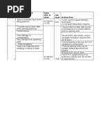 Job Safety Analysis (JSA) Stringing Work | PDF | Conductor (Rail) | Personal Protective Equipment